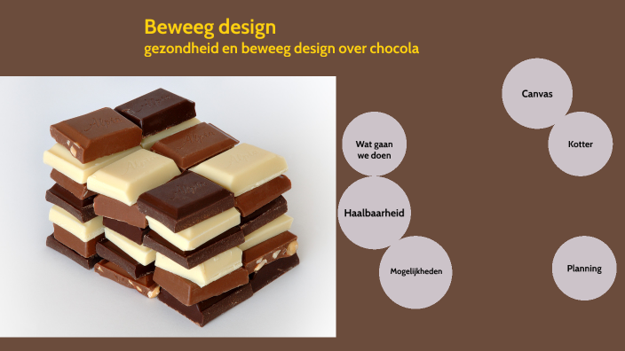 Presentatie beweeg design by koen van Dam on Prezi
