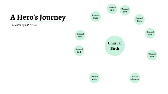 A Hero's Journey-Jett Nelson by the wrong thing on Prezi