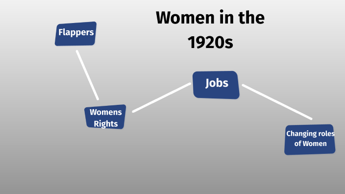 Women in the 1920's by Jamisin Gile on Prezi