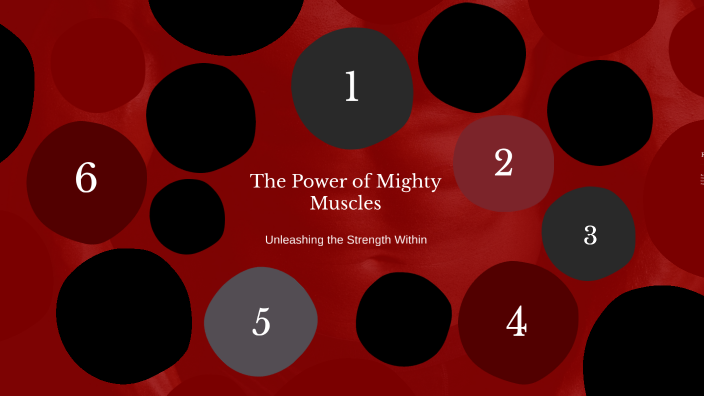 The Power of Mighty Muscles by May hun on Prezi