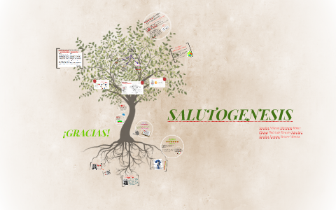 SALUTOGENESIS by on Prezi
