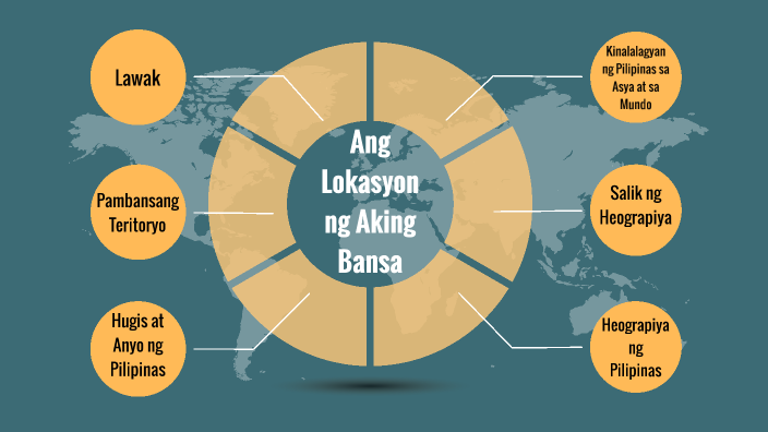 Ang Lokasyon ng Aking Bansa by Carol David on Prezi
