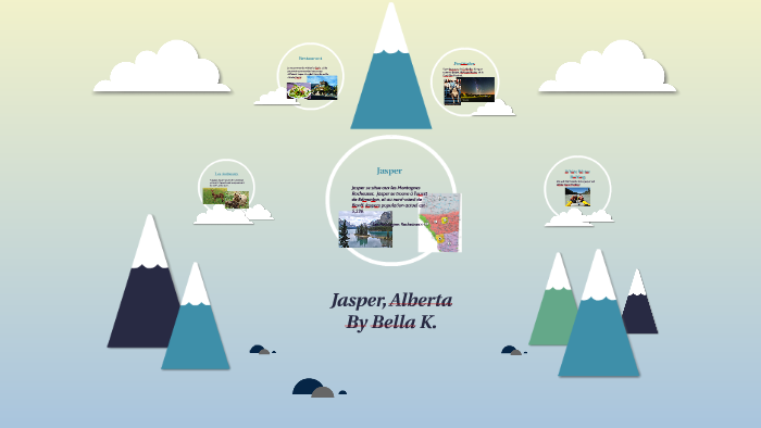 Jasper, Alberta by Kelly Kinch on Prezi