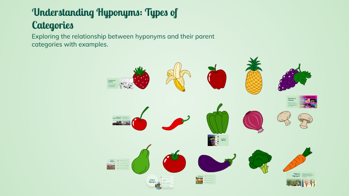 Understanding Hyponyms: Types of Categories by Zairell Vhea Valledor on ...
