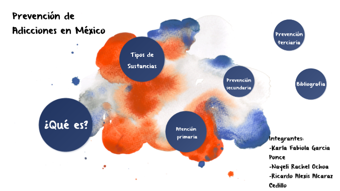 by Rachel Ochoa on Prezi
