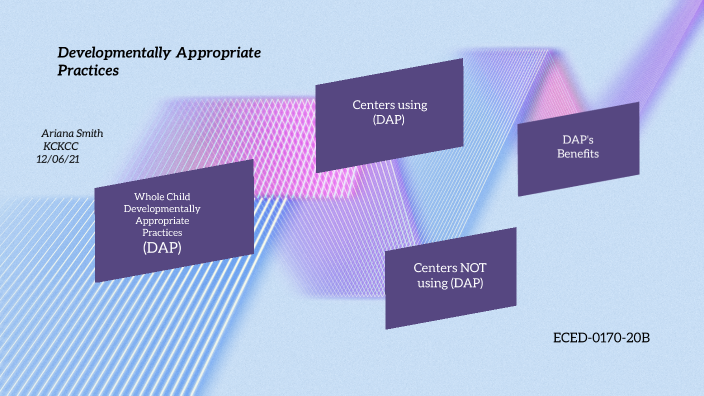 DAP (Developmentally Appropriate Practices) by Ariana Smith on Prezi