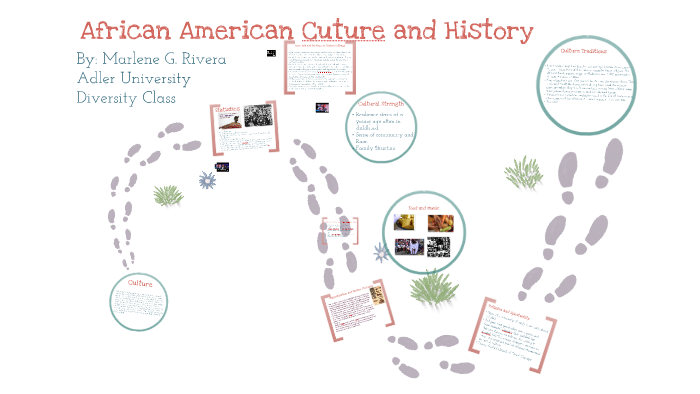 African-American Culture by on Prezi