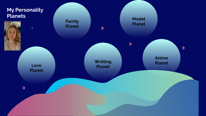 My Personality Planets- Erika Cruz by Erika Cruzmartinez on Prezi