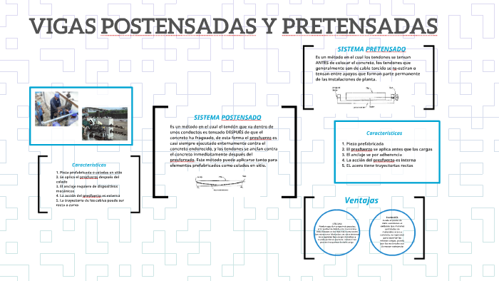 VIGAS POSTENSADAS Y PRETENSADAS by on Prezi
