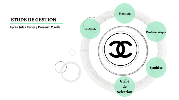 Etude de gestion-chanel by Maelle Frereux on Prezi