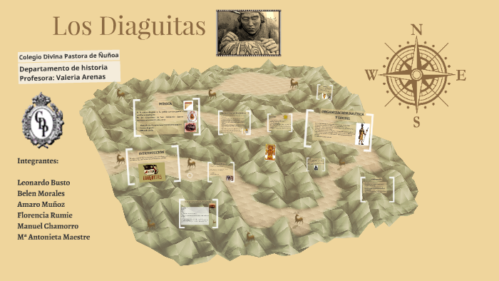 Los Diaguitas by Maria Antonieta Maestre Ceron on Prezi