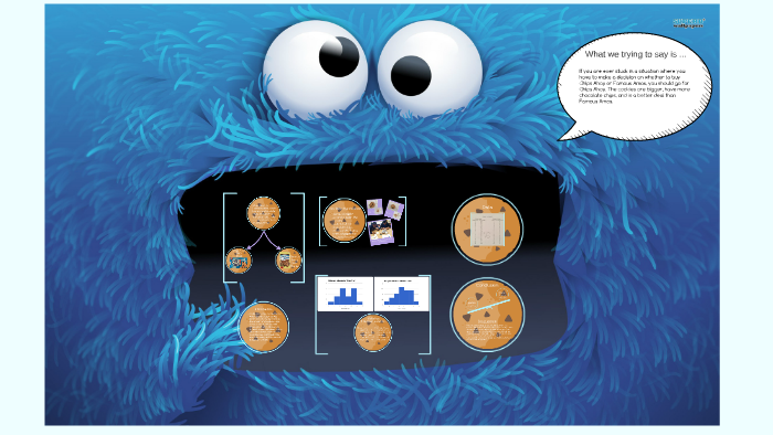 Chips Ahoy vs. Famous Amos by Emily Wong on Prezi