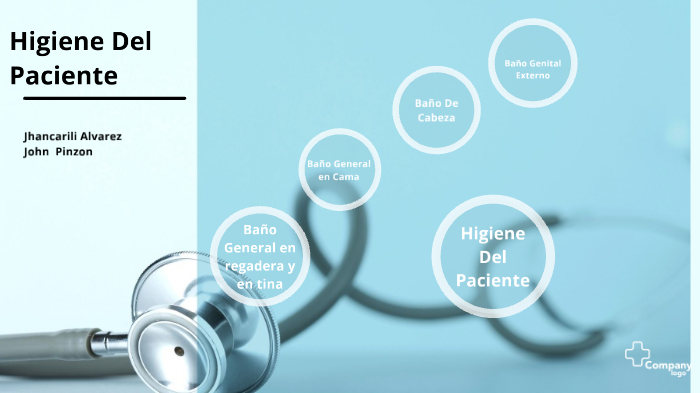 Higiene Personal Del Paciente by john jaime pinzon ditta on Prezi