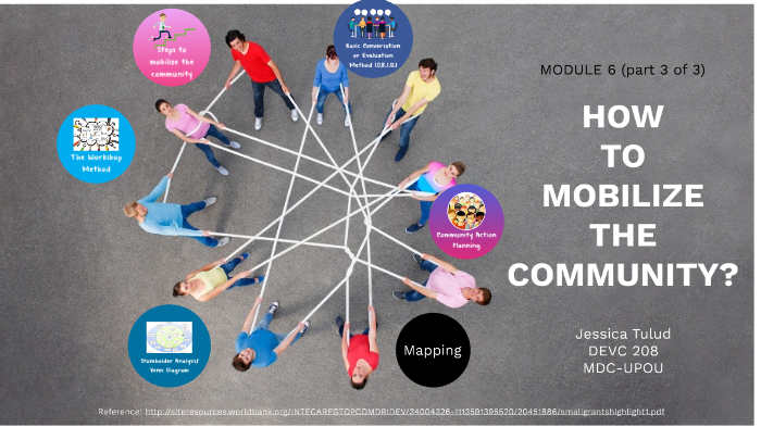MOD6: HOW TO MOBILIZE THE COMMUNITY by Jessica Tulud on Prezi