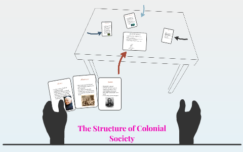 The Structure of Colonial Society by Ethan Weaver on Prezi