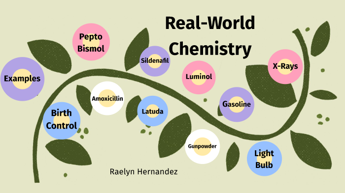 Real-World Chemistry by Raelyn Marie on Prezi