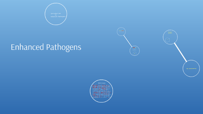 Enhanced Pathogens by abinav ram on Prezi