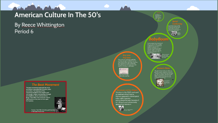 American Culture In The 1950's by Reece Whittington on Prezi