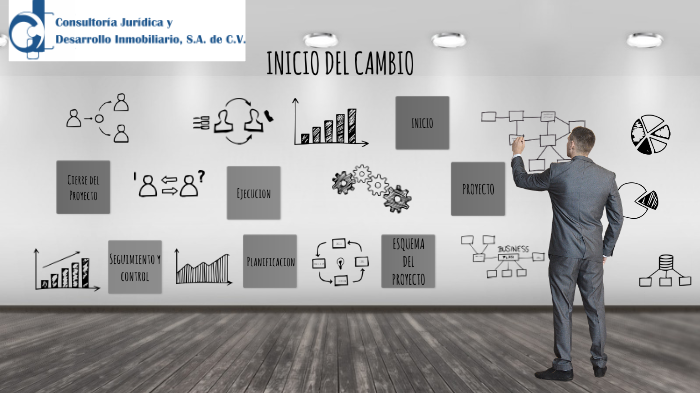 cjdi 01 by Andres Castro on Prezi