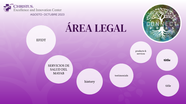 JUNTA TRIMESTRAL by Miranda Elizondo on Prezi