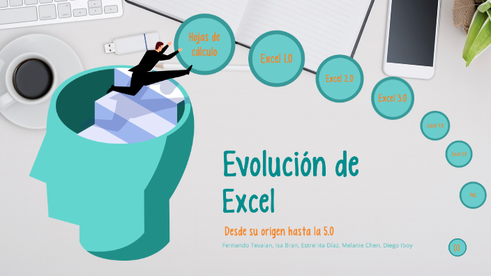 Evolución de Excel by Diego Iboy on Prezi