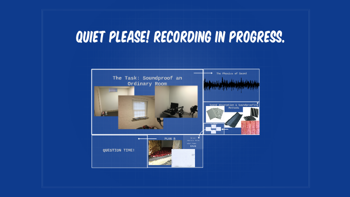 Quiet Please! Recording in Progress. by Sequoia Ragland on Prezi