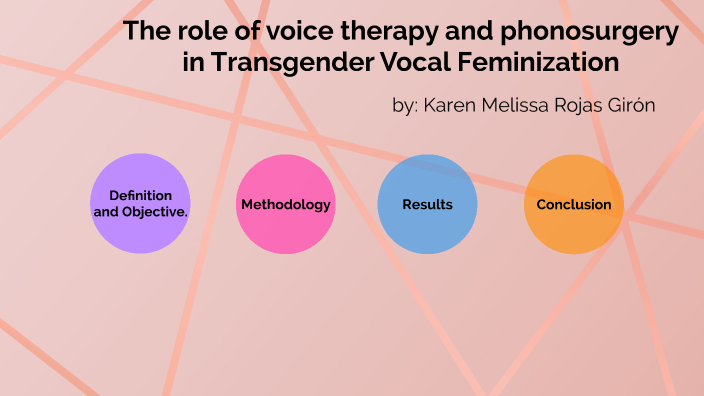 The Role of Voice Therapy and Phonosurgery in Transgender Vocal ...