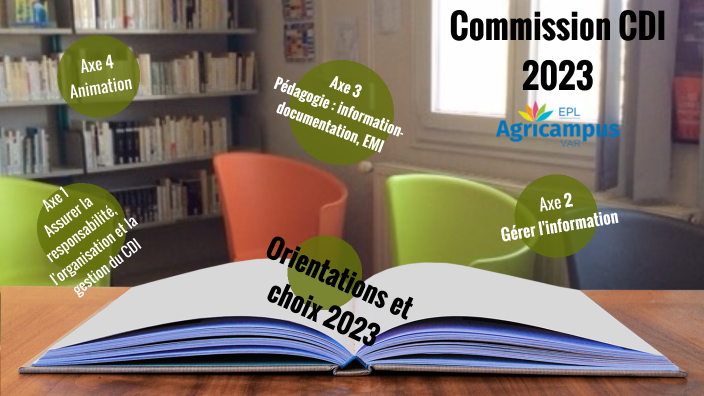 Commission CDI 2022-2023 by dorothee Lecuelle on Prezi
