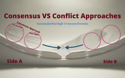 Consensus VS Conflict by Daniel Stewkesbury on Prezi