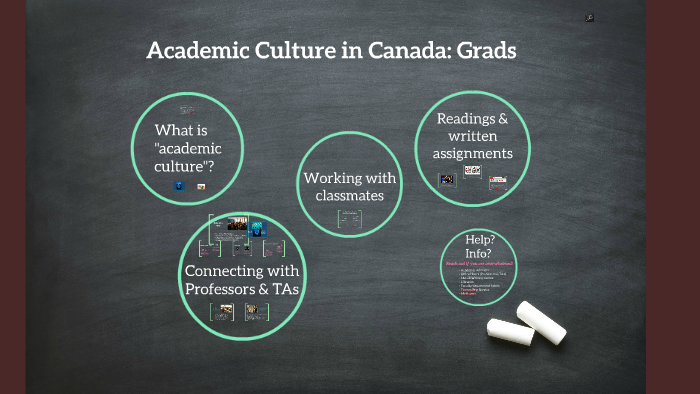 Academic Culture in Canada: Grads by Student Employee on Prezi