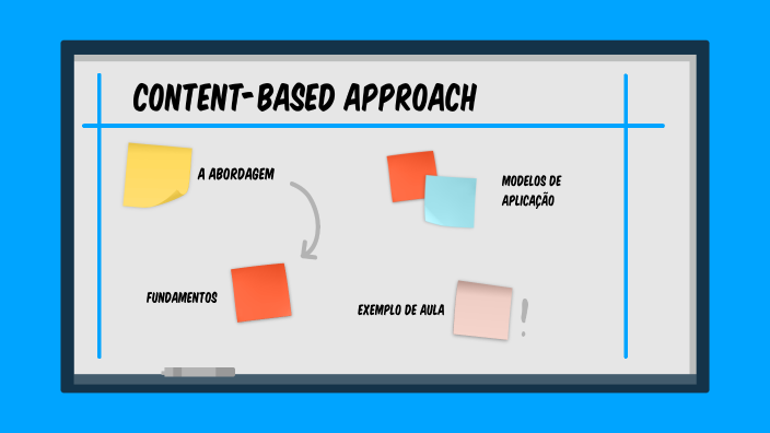 Content-based approach by Isabella Boddy on Prezi
