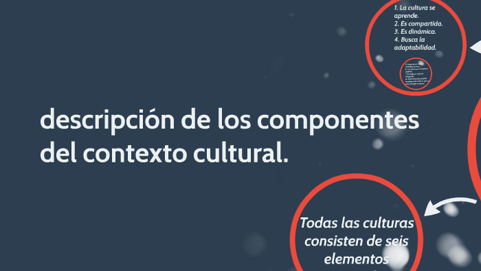 descripción de los componentes del contexto cultural. by Aexis Román ...