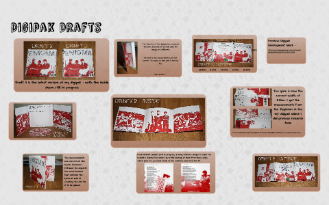 Digipak Drafts by alice denmark on Prezi