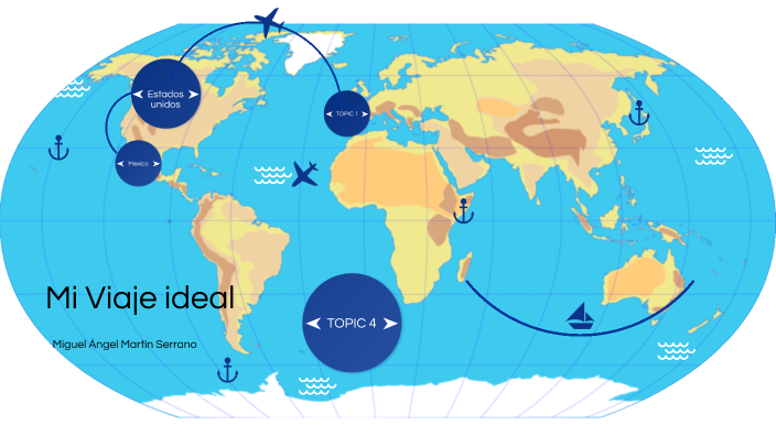 Mi viaje ideal by Miguel Ángel Martín Serrano on Prezi