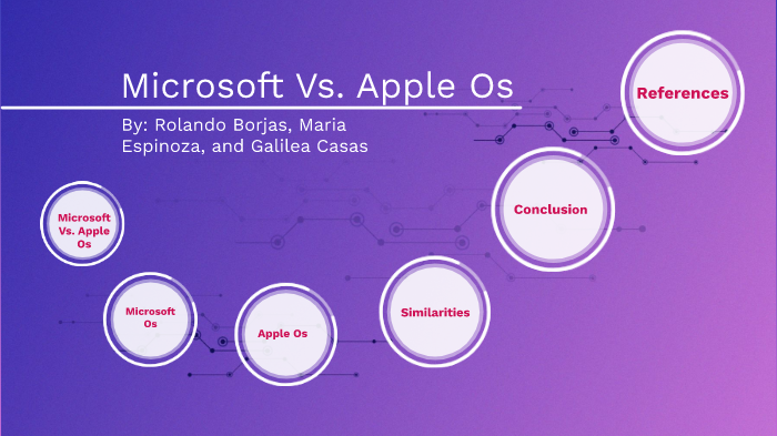 Microsoft Vs. Apple by Roly Borjas on Prezi