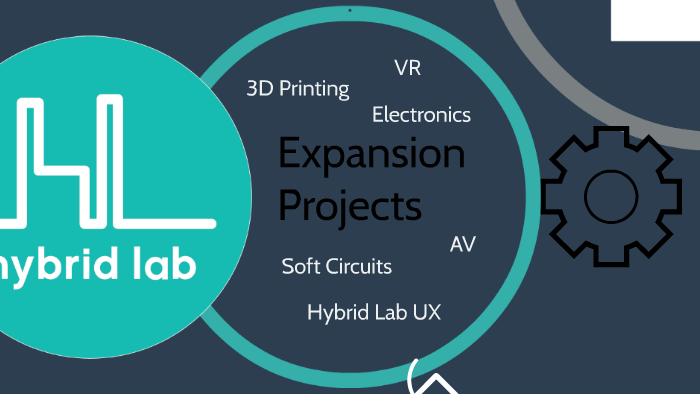 Hybrid Lab Expansion Project by on Prezi