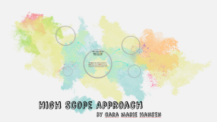 High Scope approach by Cara Hansen on Prezi
