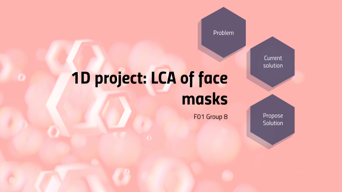 1D project by Adeline Chew on Prezi