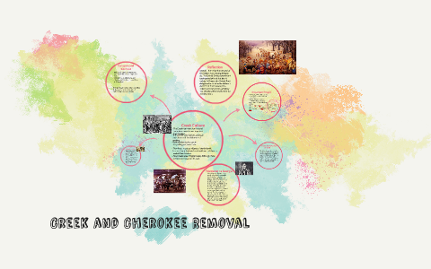 Creek and Cherokee Removal by Bea Porges on Prezi