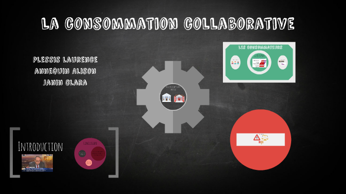 La consommation collaborative by Clara JANIN on Prezi