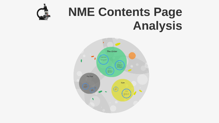 NME Contents Page Analysis by kev meehan on Prezi