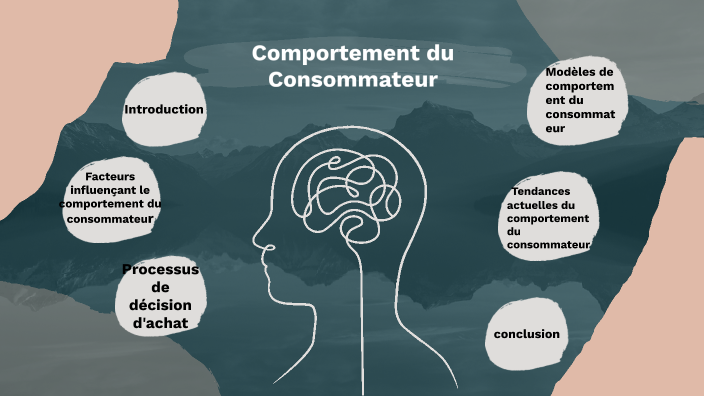 comprtement by Aya Hamdi on Prezi