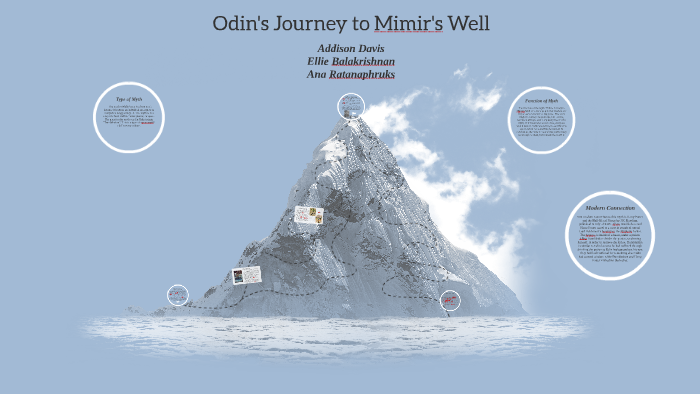 Myth Project: Odin's Journey to Mimir's Well by Ellie Balakrishnan on Prezi