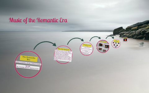 Music of the Romantic Era by Alayna Morton on Prezi