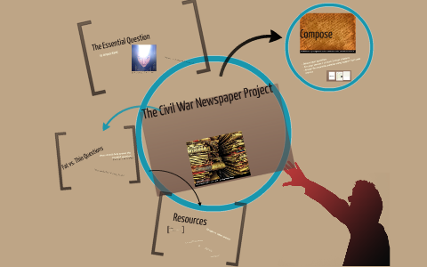 Civil War Newspaper Project by Debbie Collins on Prezi