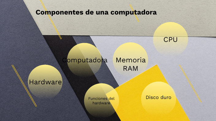 Componentes de una computadora by Fabiola Avalos on Prezi
