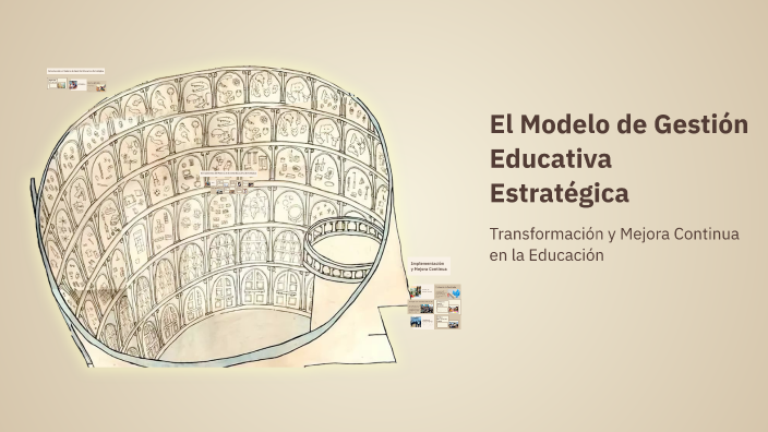 El Modelo de Gestión Educativa Estratégica by ALIZON ALINA JUÁREZ ...