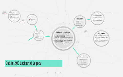Dublin 1913 Lockout & Legacy by Joseph Mascaro on Prezi