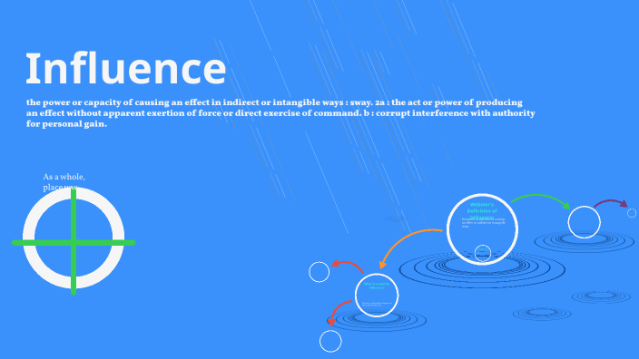 CMS- PAWS - 2022-23 Choosing Positive Influences by Michael Risdon