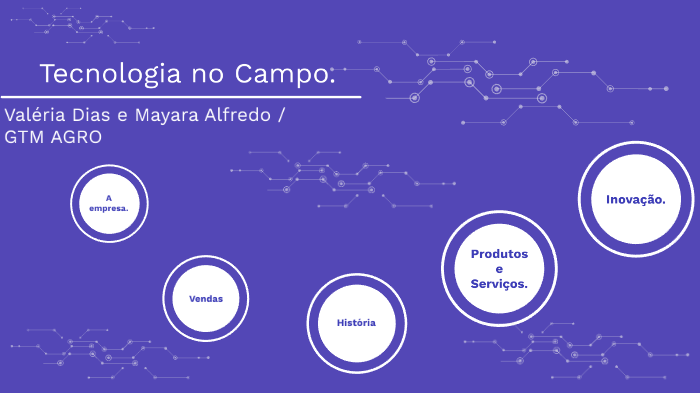 GTM AGRO - Tecnologia no Campo! by Valéria Dias on Prezi